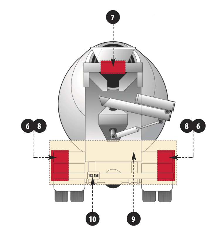 Vehicle Inspection Manual 2025