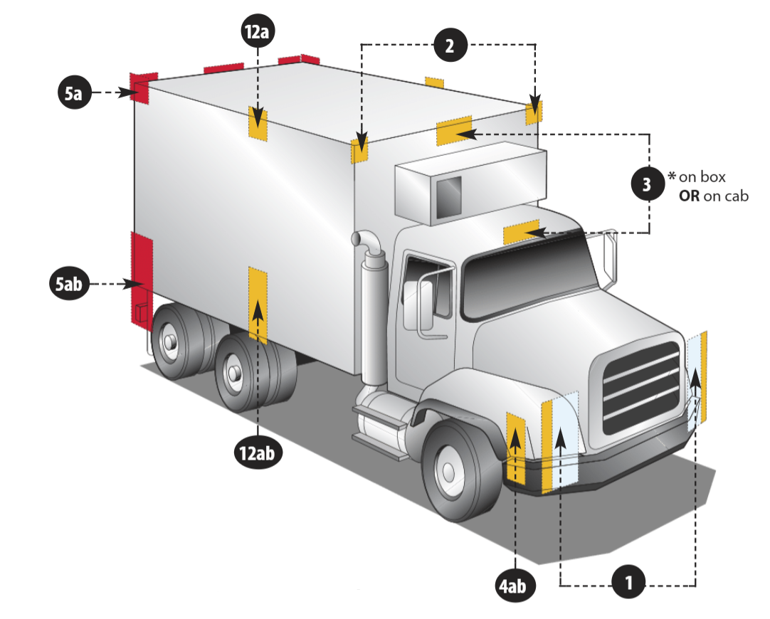 Vehicle Inspection Manual 2025