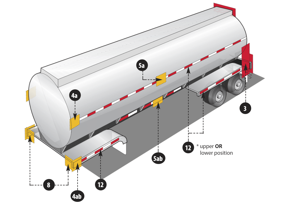 Vehicle Inspection Manual 2025
