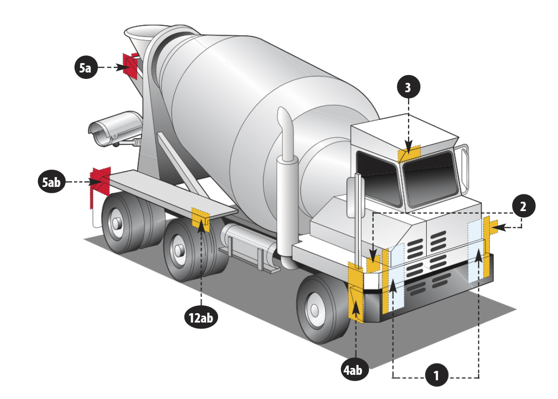 Vehicle Inspection Manual 2025